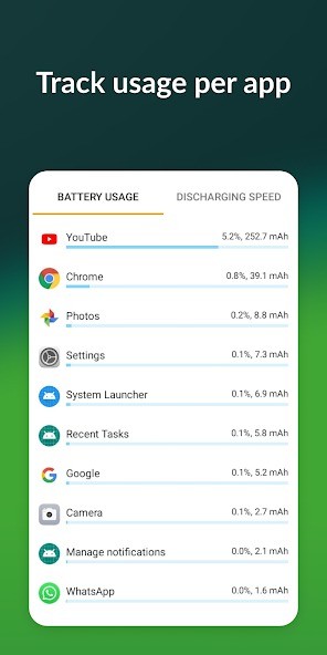 Télécharger Accu Battery pour Android et APK - Frandroid