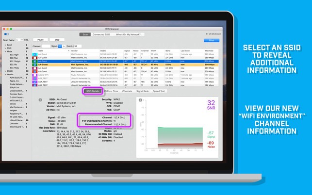 Descargar WiFi Scanner para Windows y macOS | Gizmodo