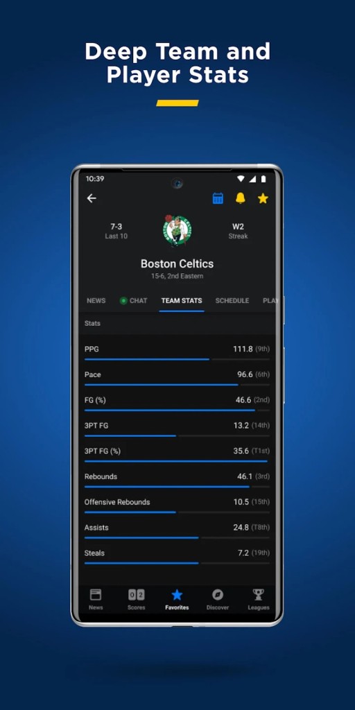 Download theScore: Sports News & Scores (free) for Android, APK and iOS | Gizmodo