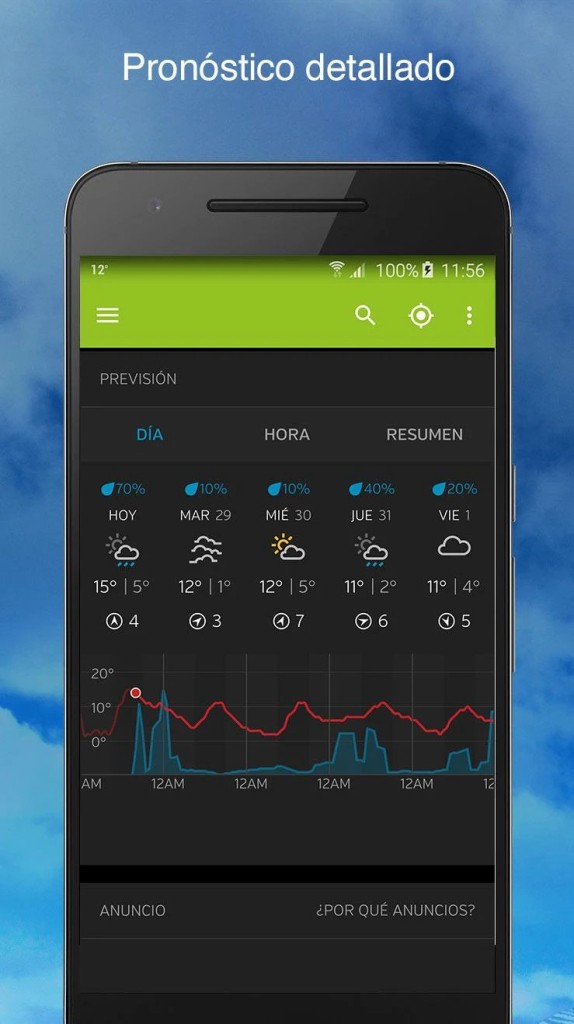 Descargar Weather Underground (gratis) para Android, APK, iOS y Web App | Gizmodo