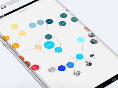 Télécharger Mindly pour macOS, Android, iOS et APK - Frandroid