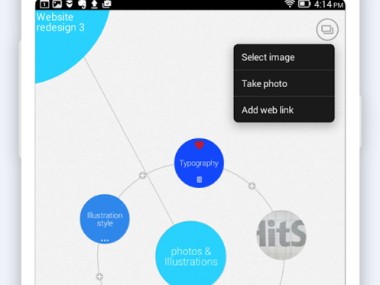 Télécharger Mindly pour macOS, Android, iOS et APK - Frandroid