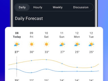 Télécharger 1Weather en version APK, Android - Numerama