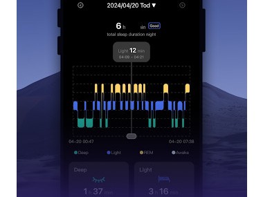 Télécharger AIZO RING pour Android, iOS et APK - Frandroid