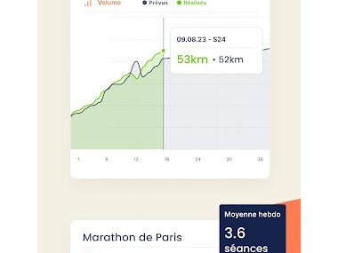 Télécharger Campus Coach pour Android, iOS, Service en ligne et APK ...