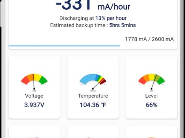 Télécharger Charge Meter en version APK, Android - Numerama
