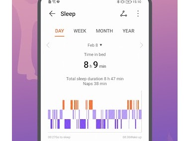 Télécharger HONOR Health pour Android, iOS et APK - Frandroid