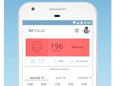 Télécharger IQAir AirVisual | Qualité Air en version APK, Android, iOS ...