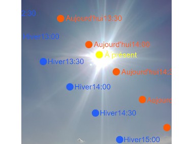 Télécharger La trajectoire du soleil pour Android, iOS et APK - Frandroid