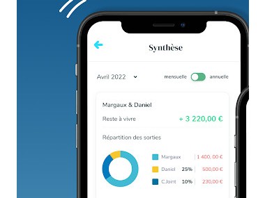 Télécharger Share(d), l'Appli des Familles pour Android, iOS et APK ...