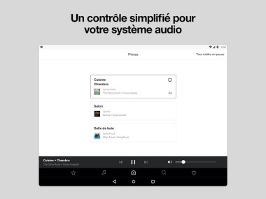 Télécharger Sonos S1 Controller pour Windows, macOS, Android, iOS et ...
