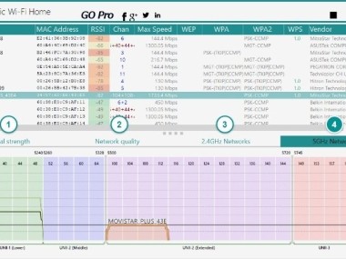 Download Acrylic Wi-Fi Home – Scanner WiFi (free) for Windows | Gizmodo