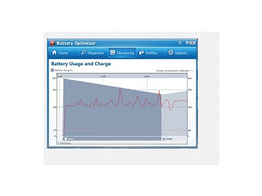 Télécharger Battery Optimizer en version Windows - Numerama