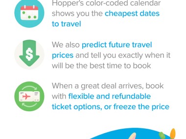 Download Hopper: Hotels, Flights & Cars (free) for Android, APK, iOS ...