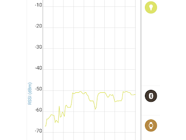 Télécharger nRF Connect for Mobile pour Android, iOS et APK - Frandroid