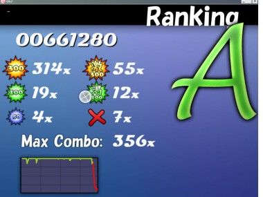 Download OSU! (free) for Windows, macOS, Android, iOS and Linux | Gizmodo