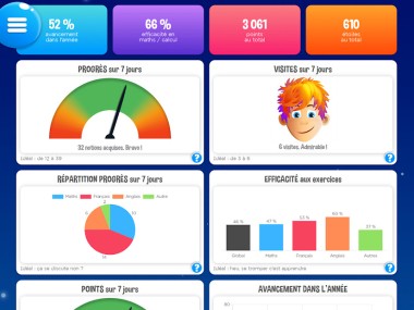 Télécharger Wiloki - Soutien scolaire du primaire au collège pour ...